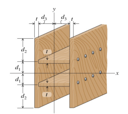 Solved This shape can be sectioned into three rectangles as | Chegg.com