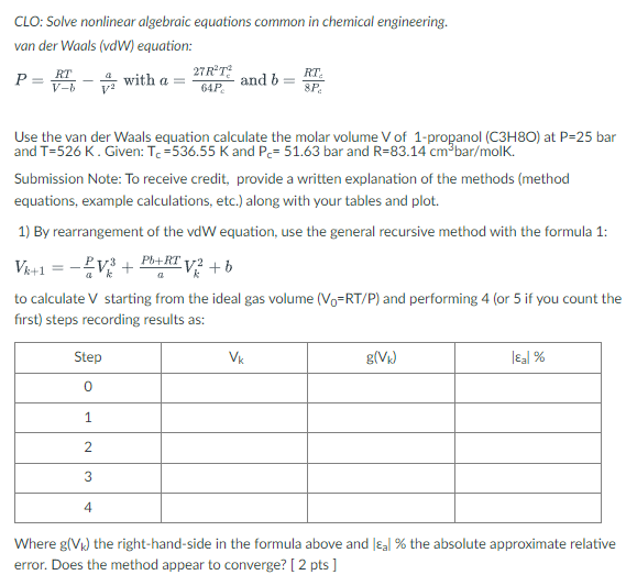 Solved CLO: Solve nonlinear algebraic equations common in | Chegg.com