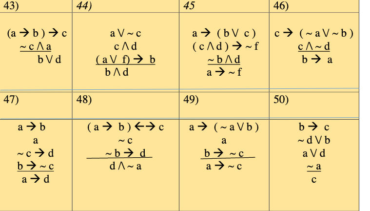 Solved DIRECTION: Use TF Method to determine if each given | Chegg.com