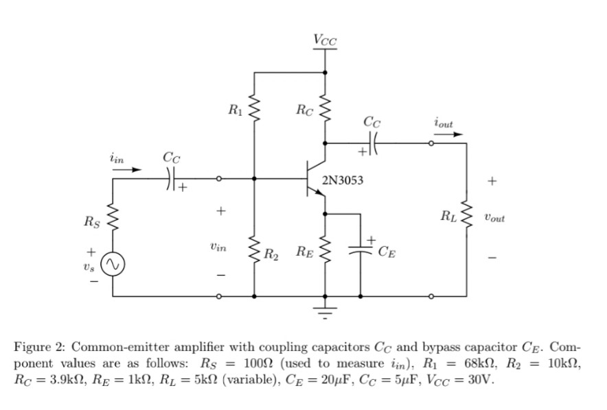 Solved + M ImV 1 Figure 1: Small-signal model of a bipolar | Chegg.com