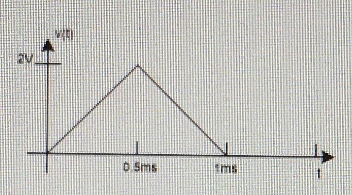 Solved SLR | Chegg.com