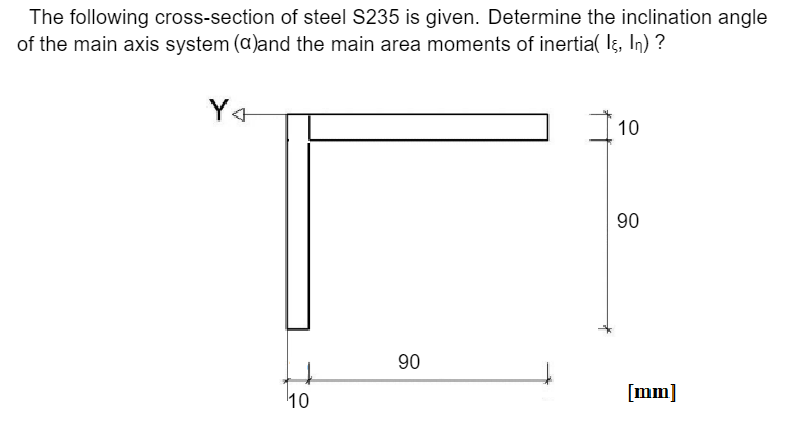The following cross-section of steel S235 is given. | Chegg.com