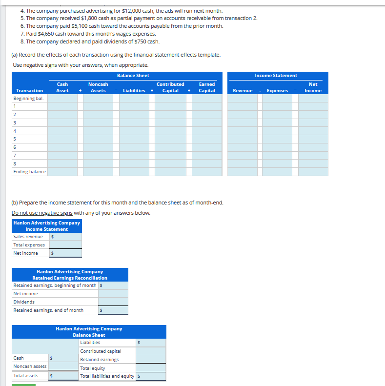 Solved Analyzing Transactions Using the Financial Statement | Chegg.com