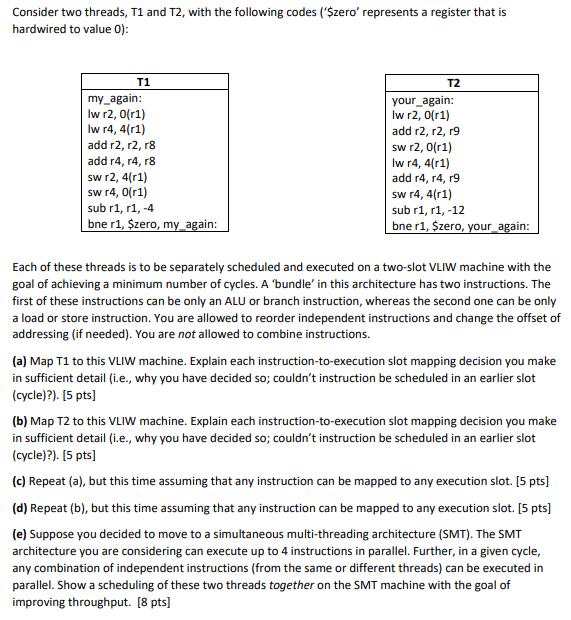 Solved Consider two threads, T1 and T2, with the following | Chegg.com