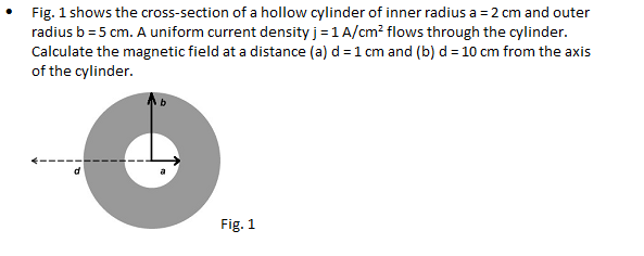 Solved Fig. 1 shows the cross-section of a hollow cylinder | Chegg.com