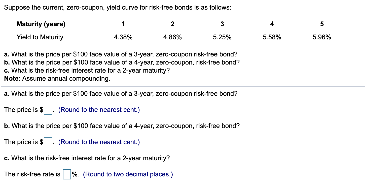 Solved Suppose the current, zero-coupon, yield curve for | Chegg.com