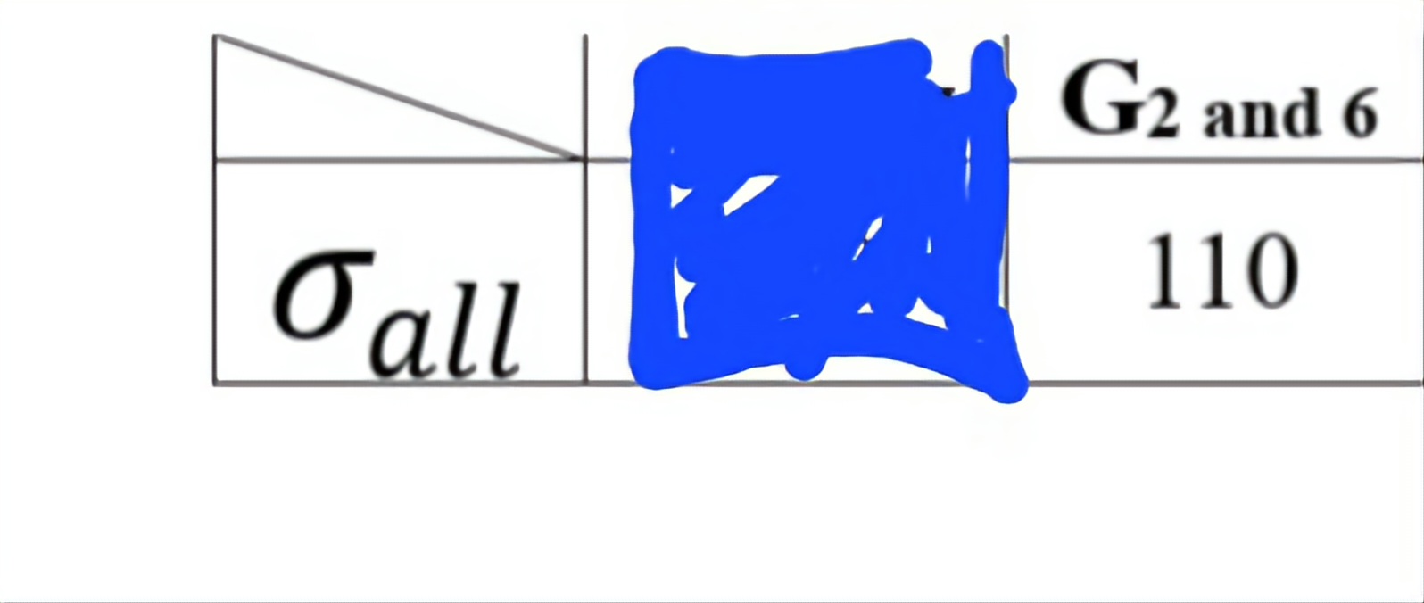 Solved Given Data: - The shown figure (composite shaft). - | Chegg.com Solved Given Data: - The shown figure (composite shaft). - | Chegg.com