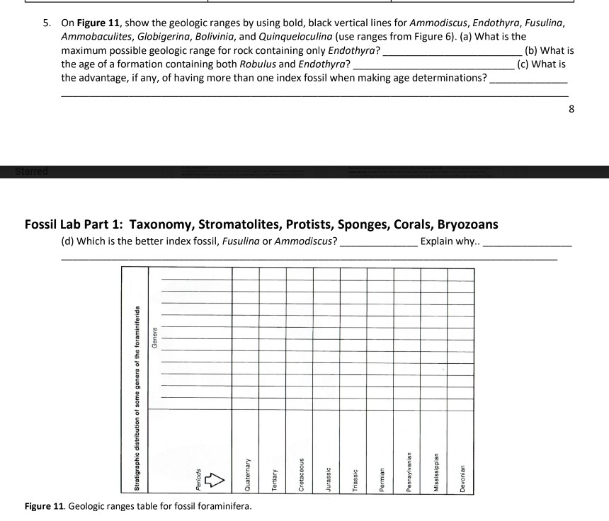 Solved 5. On Figure 11, show the geologic ranges by using | Chegg.com