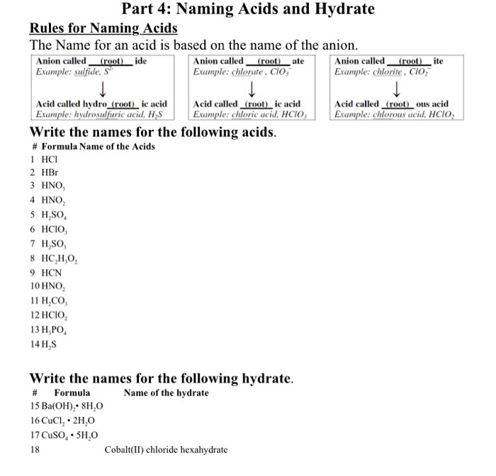 Solved Part 4: Naming Acids and Hydrate Rules for Naming | Chegg.com
