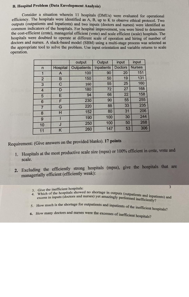 B. Hospital Problem (Data Envelopment Analysis) | Chegg.com