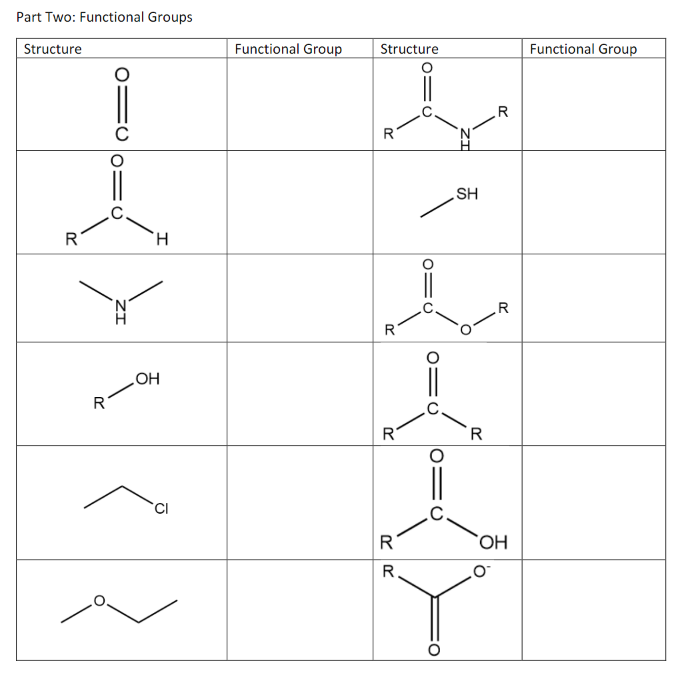 Solved Structure Name w us sy 2,3,3-trimethylhexane | Chegg.com