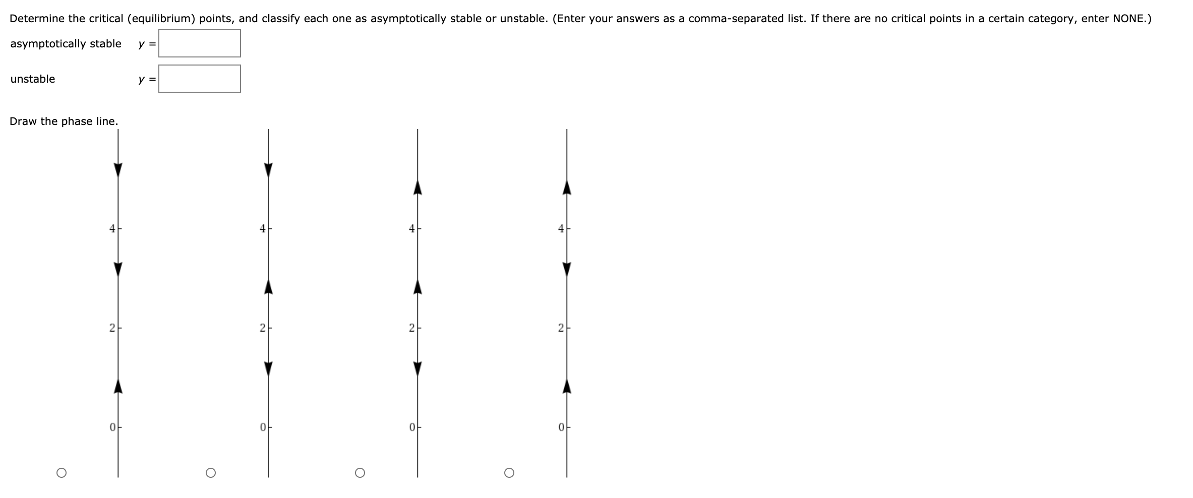 Solved Consider the following equation of the form dy - = | Chegg.com
