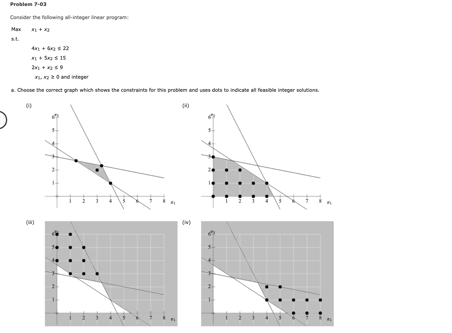 Solved Problem 7-03 Consider the following all-integer | Chegg.com