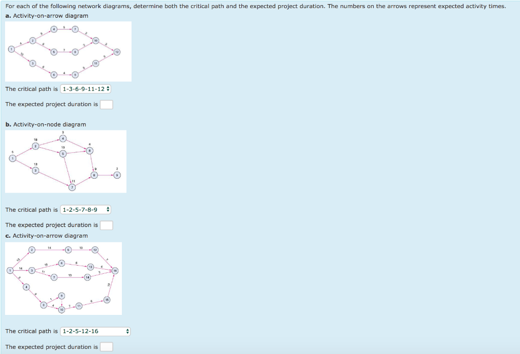 (Solved) : Following Network Diagrams Determine Critical Path Expected ... (Solved) : Following Network Diagrams Determine Critical Path Expected ...