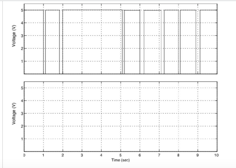 Solved Draw the output of the monostable 555 timer for this | Chegg.com