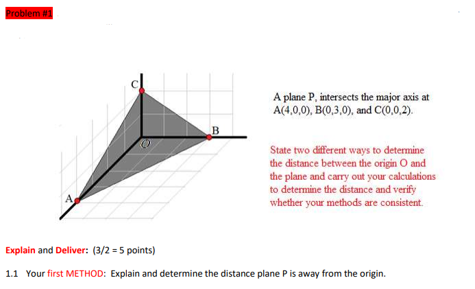 Solved Problem #1 A plane P, intersects the major axis at | Chegg.com
