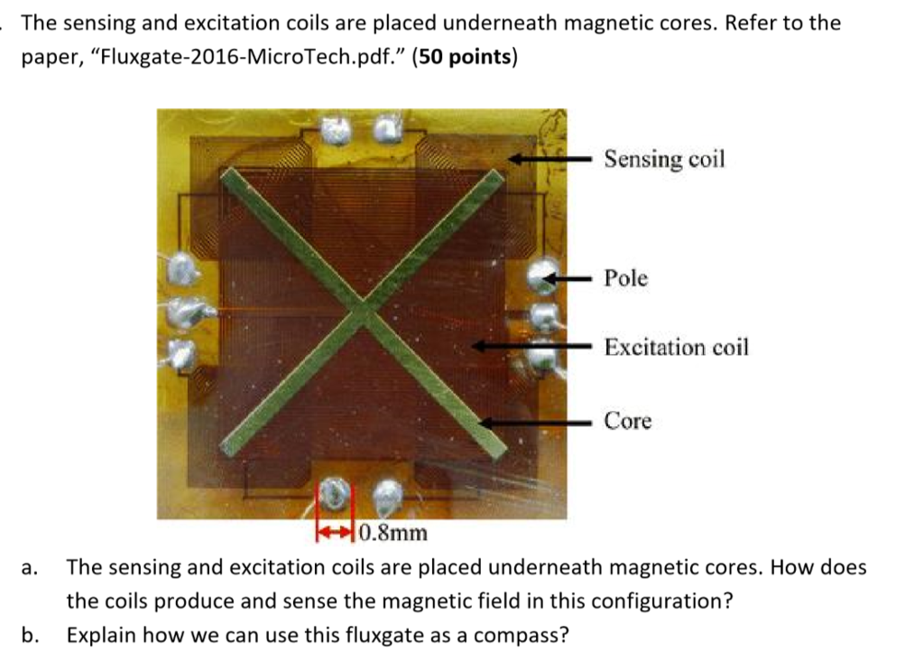 The sensing and excitation coils are placed | Chegg.com