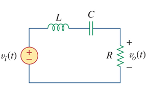 Solved Given the circuit above with zero initial conditions, | Chegg.com