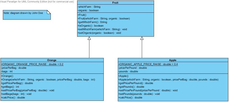 Solved Java Programing Step 1 Create Superclass And