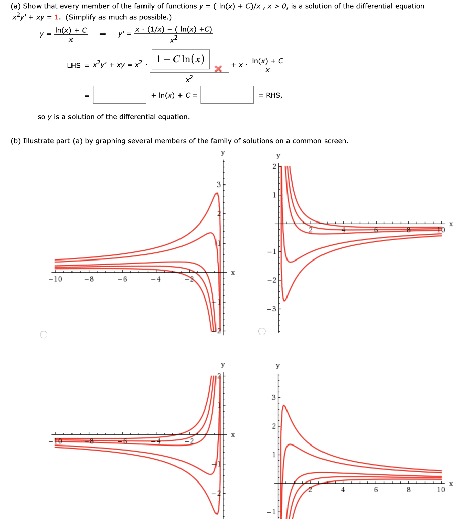 Solved (a) Show that every member of the family of functions | Chegg.com