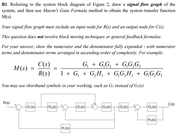 Solved B1. Referring to the system block diagram of Figure | Chegg.com