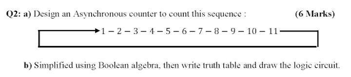 Solved (6 Marks) Q2: a) Design an Asynchronous counter to | Chegg.com