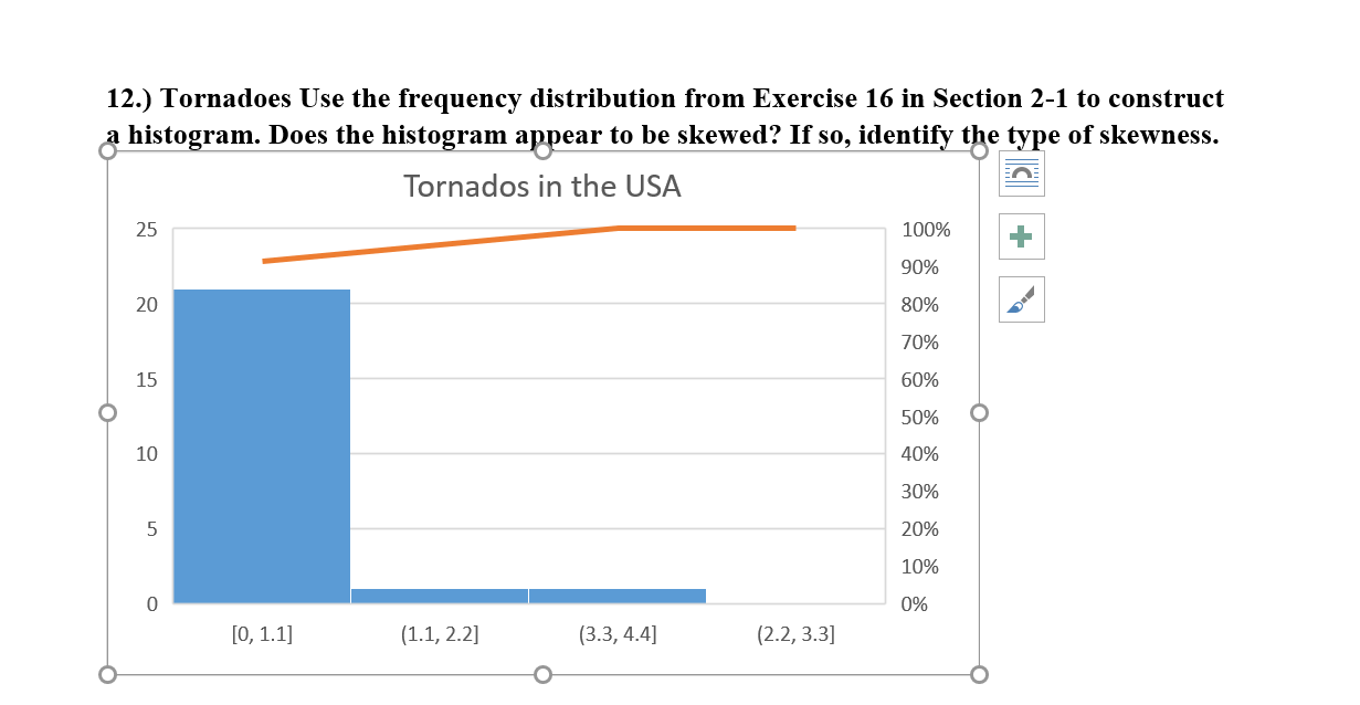 Solved 12.) ﻿Tornadoes Use the frequency distribution from | Chegg.com
