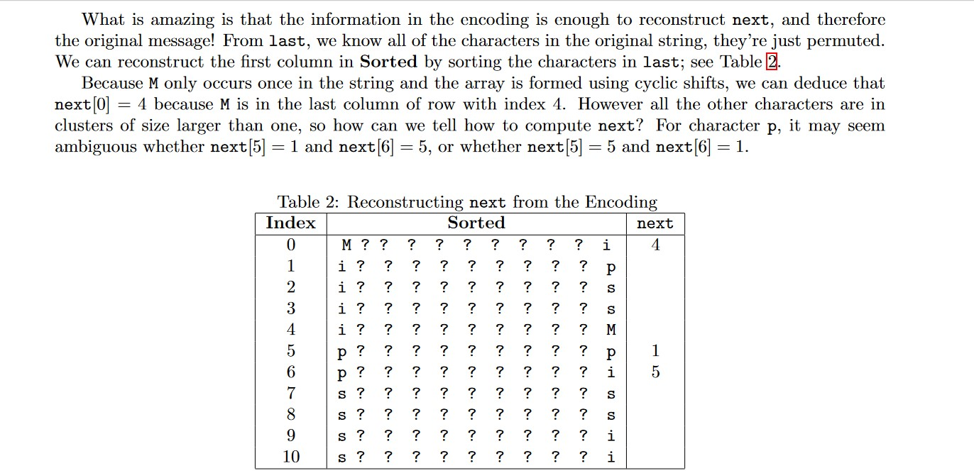 Encoding and decoding schemes are used in a wide | Chegg.com