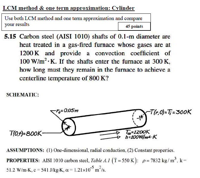 Solved Mechanical Engineering Heat Transfer Advanced Chegg