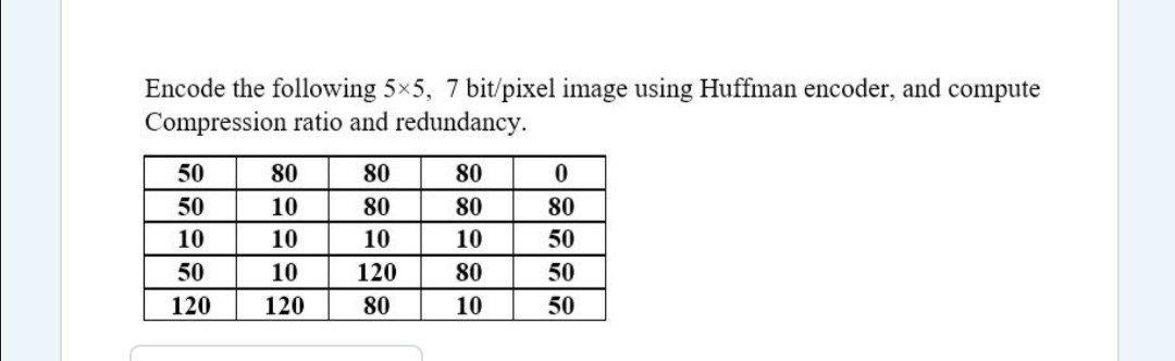 Encode the following 5x5, 7 bit/pixel image using | Chegg.com