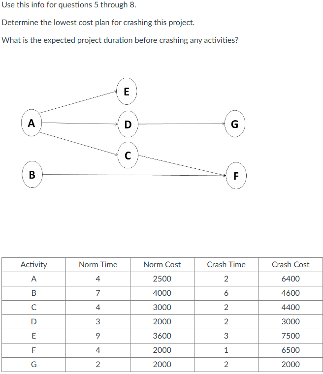 Solved Use this info for questions 5 ﻿through 8.Determine | Chegg.com