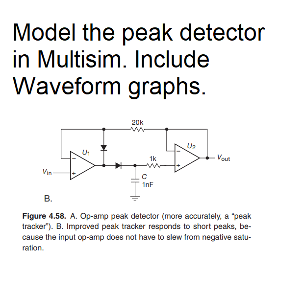 Solved Model the peak detector in Multisim. Include Waveform | Chegg.com