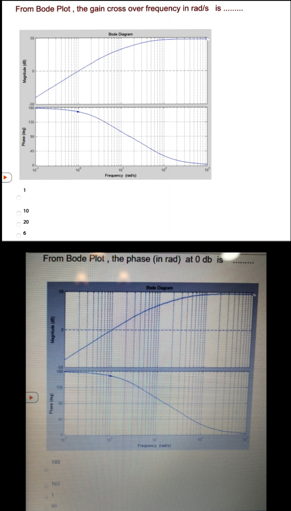 Solved From Bode Plot, the gain cross over frequency in | Chegg.com