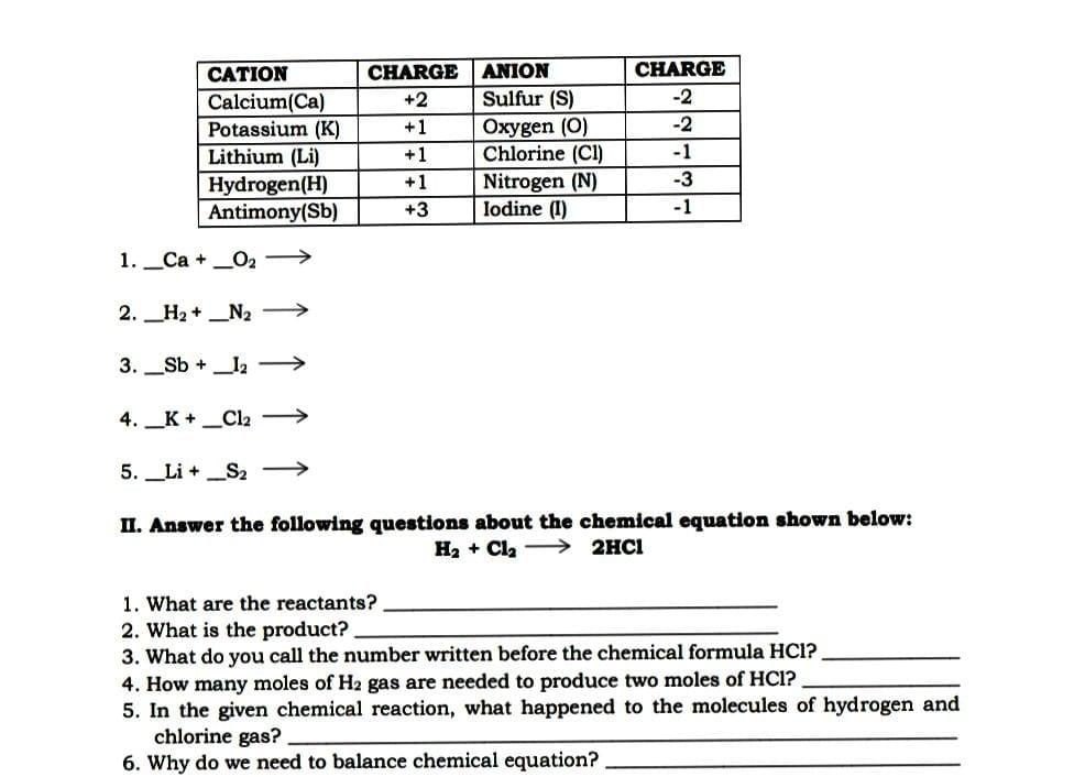 Solved CHARGE CHARGE +2 -2 +1 -2 CATION Calcium(Ca) | Chegg.com