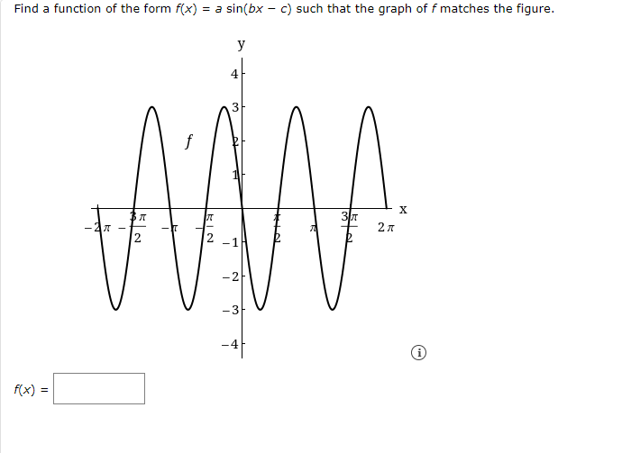 Solved Find a function of the form f(x) = a sin(bx - c) such | Chegg.com