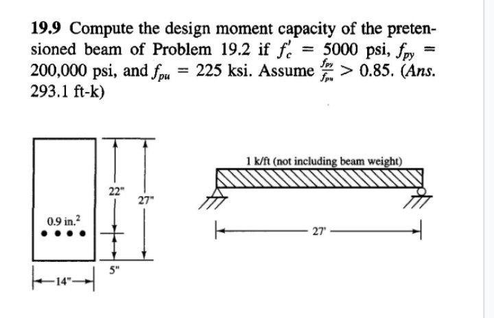 Solved = 19.9 Compute the design moment capacity of the | Chegg.com