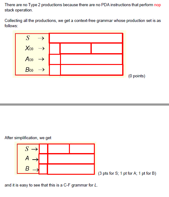 Solved 2. Given the following empty-stack PDA, (9 points; 4 | Chegg.com