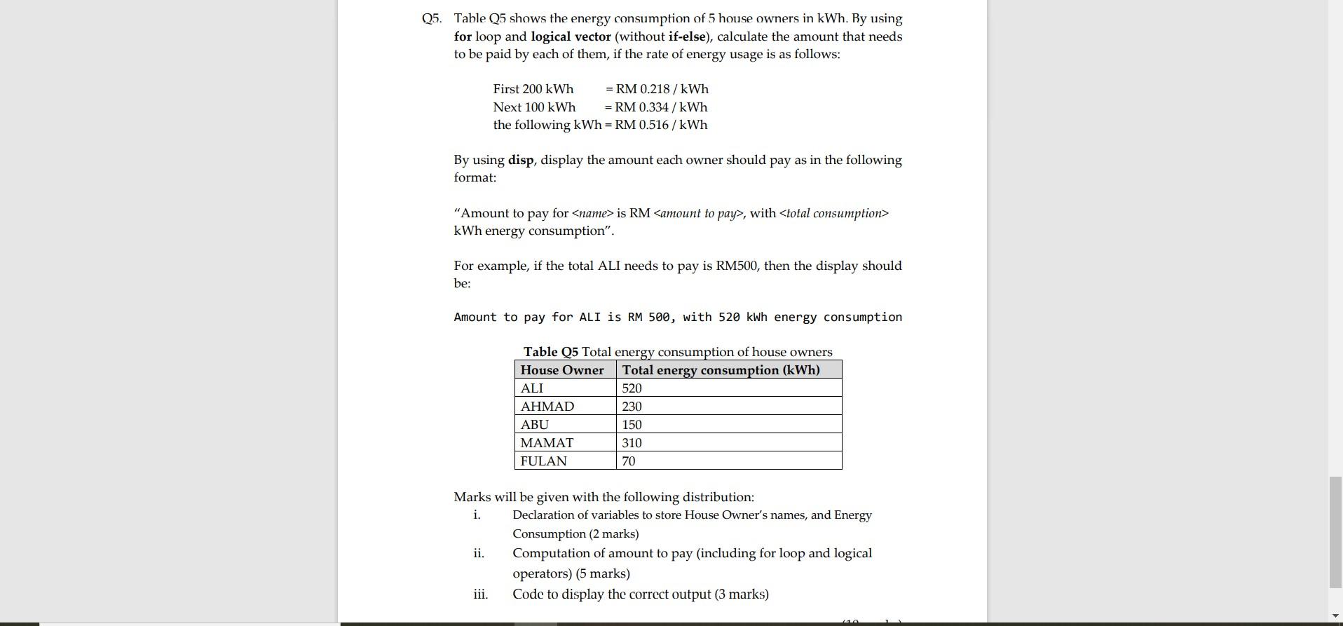 Solved Q5. Table Q5 shows the energy consumption of 5 house | Chegg.com