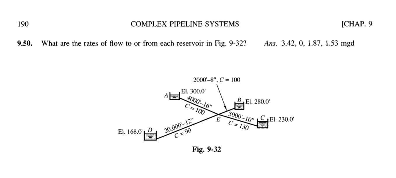 Solved 190 COMPLEX PIPELINE SYSTEMS [CHAP. 9 9.50. What are | Chegg.com