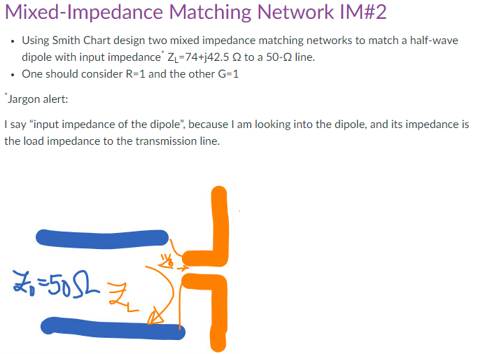 Solved Mixed-Impedance Matching Network IM#2 Using Smith | Chegg.com