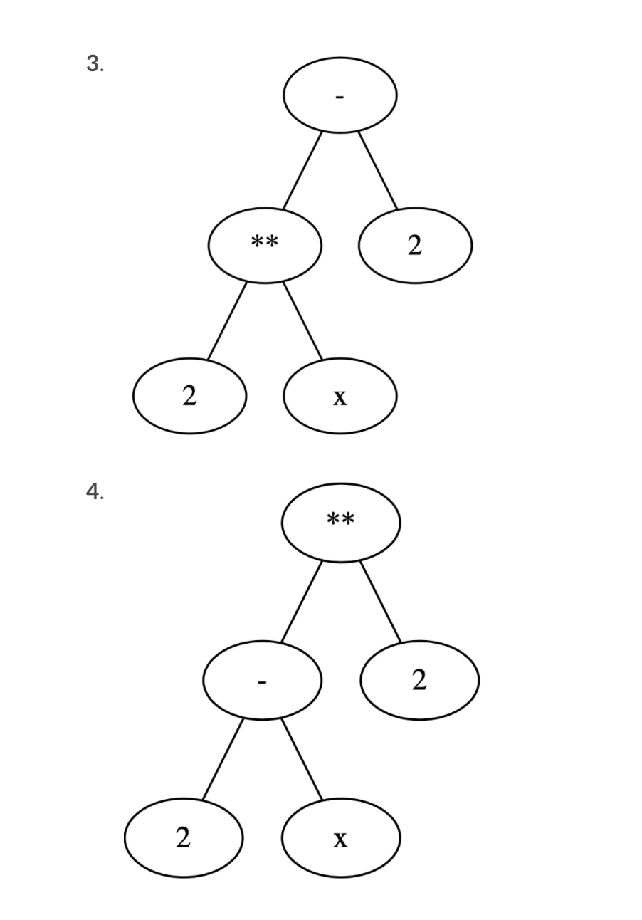 Solved These Are Python Related Questions Please Use