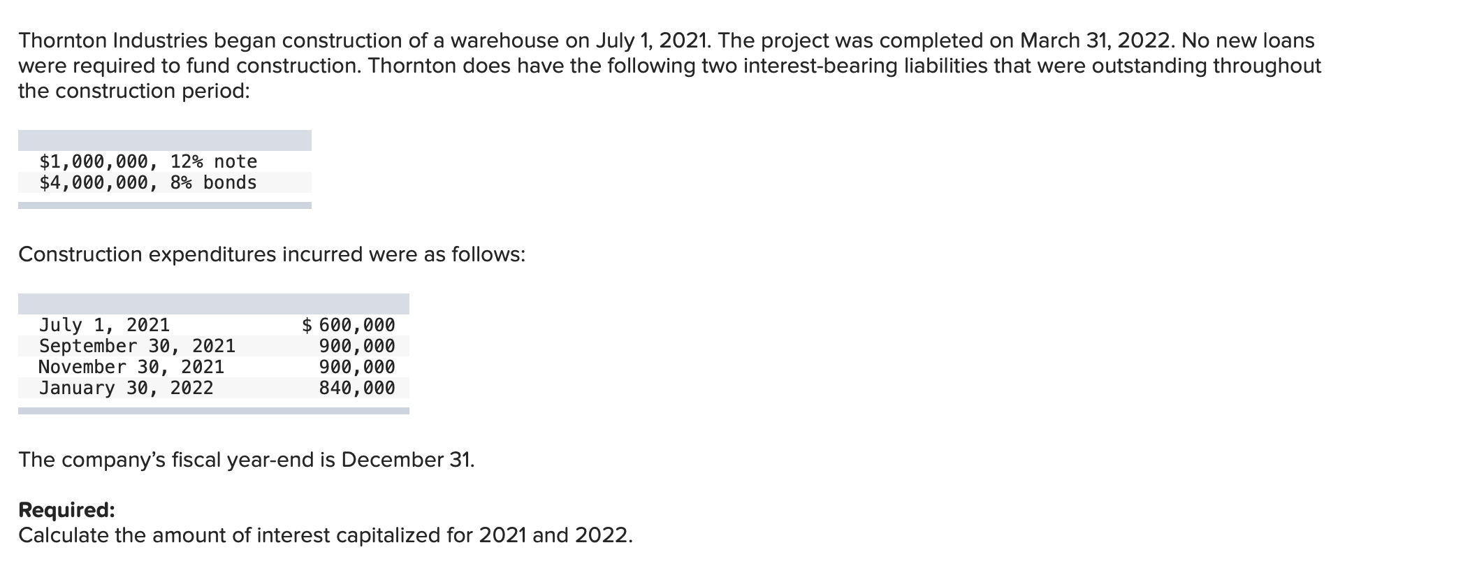 Solved Calculate the amount of interest capitalized for 2022 | Chegg.com