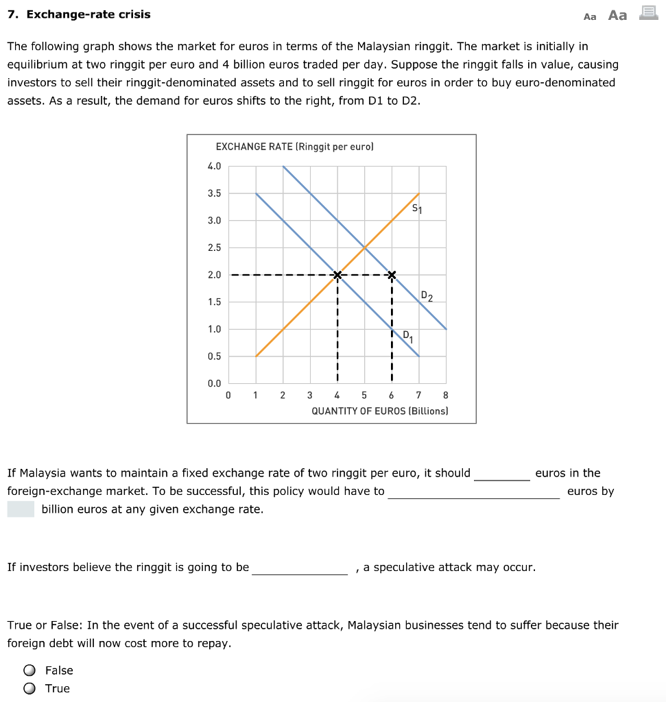 Solved 7 Exchange rate Crisis Aa Aa The Following Graph Chegg solved-7-exchange-rate-crisis-aa-aa-the-following-graph-chegg