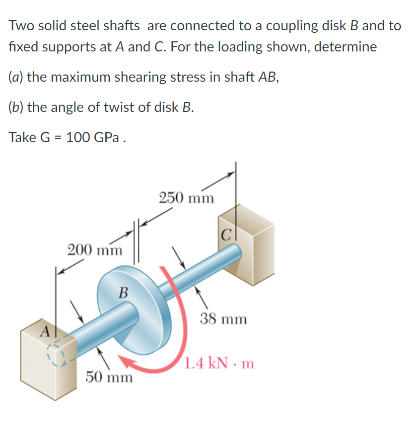 Solved Two solid steel shafts are connected to a coupling | Chegg.com