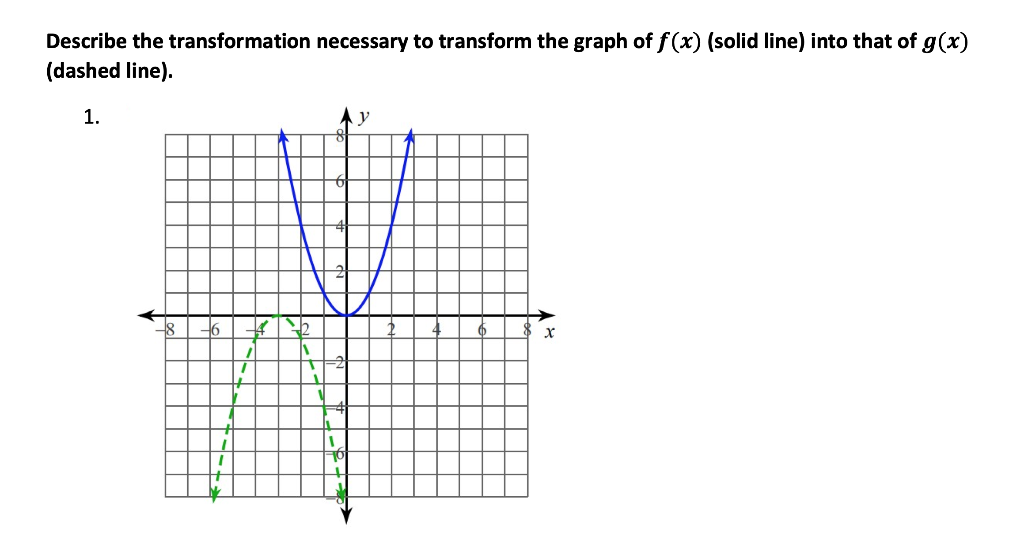 Solved Describe The Transformation Necessary To Transform