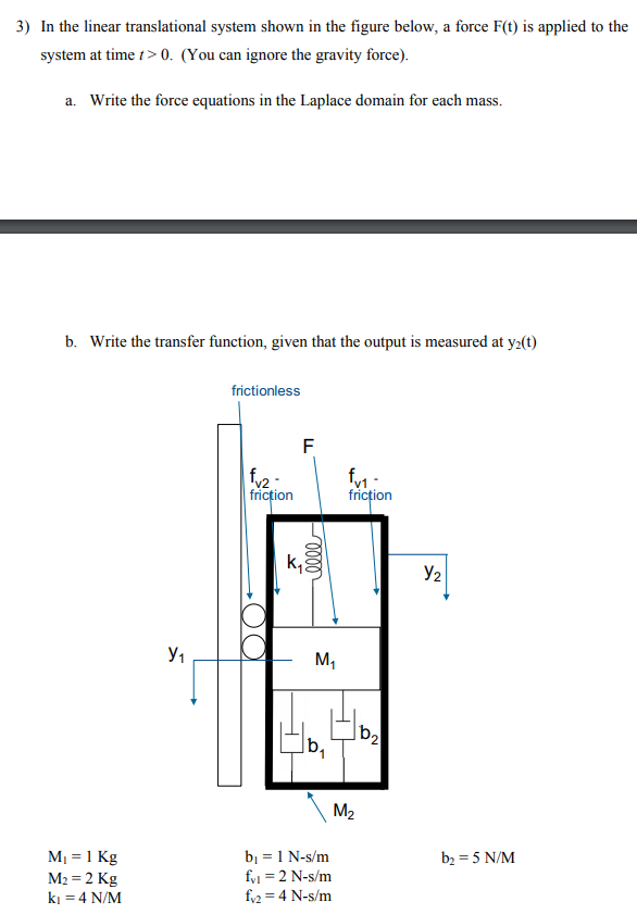 Solved 3) In the linear translational system shown in the | Chegg.com