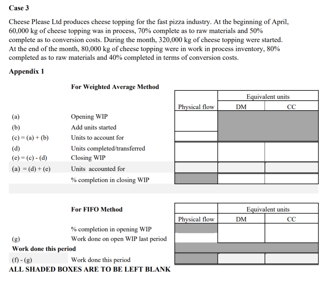 Solved Question 6 Computing Equivalent Units For each of the | Chegg.com