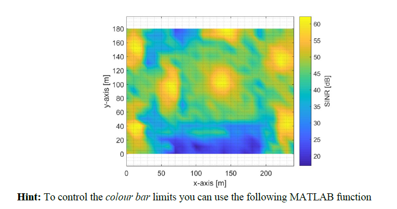 Solved This question involves MATLAB coding in the context | Chegg.com