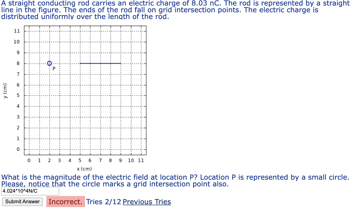 Solved A straight conducting rod carries an electric charge | Chegg.com