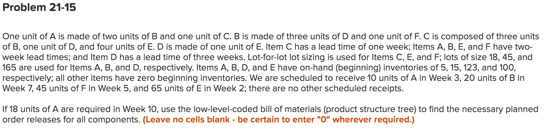 Solved Problem 21-15 One unit of A is made of two units of B | Chegg.com